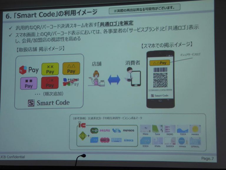 JCBの統一コード決済ブランド「Smart Code」がいよいよ登場へ、今後5年間で数十万店への導入目指す | 電子決済マガジン