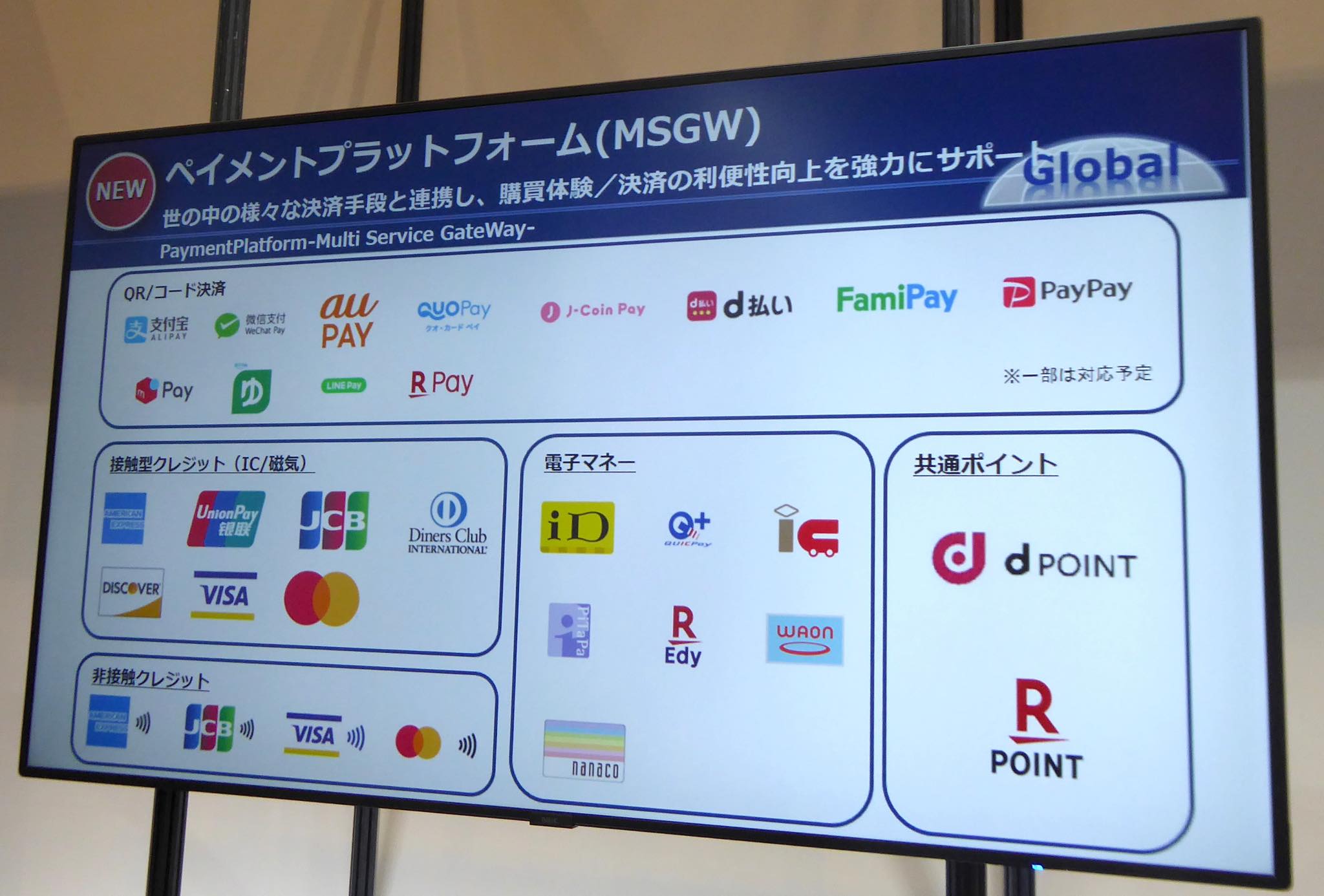 ファミマが採用した新決済プラットフォームやセブン銀行の新型ATMも登場〜NECがユーザーフォーラム開催 | 電子決済マガジン