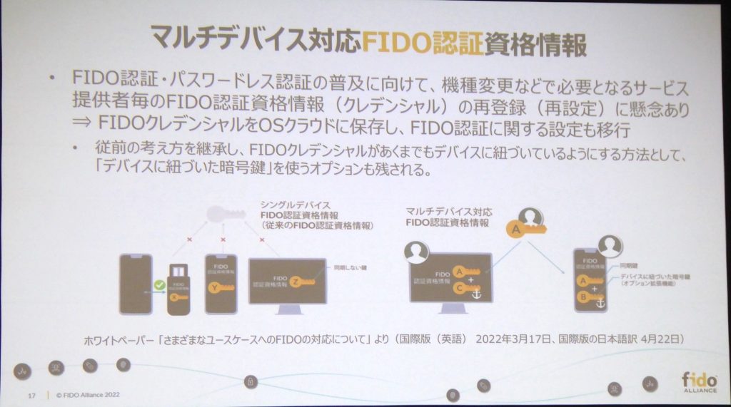 FIDOアライアンス 2022年最大の収穫は「パスキー」、OSクラウドを通じて暗号鍵の一部を同期 | 電子決済マガジン