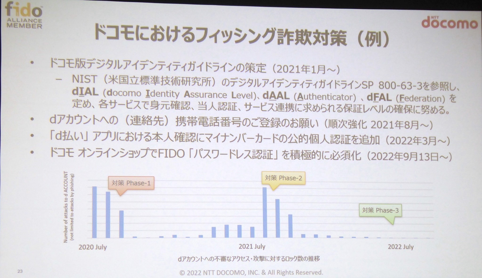 FIDOアライアンス 2022年最大の収穫は「パスキー」、OSクラウドを通じて暗号鍵の一部を同期 | 電子決済マガジン