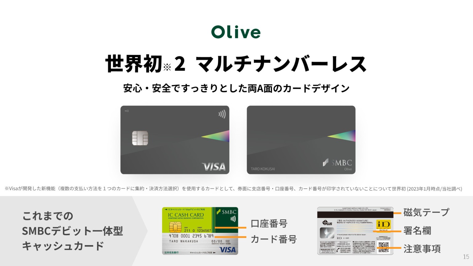 三井住友銀行の「一体型カード」に世界初の新技術、アプリで切り替えて使うマルチナンバーレスカードが3月お目見え | 電子決済マガジン