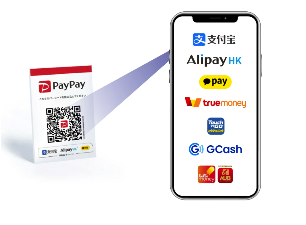 【ニューストピックス～6月15日】ペイペイ 泰馬比の決済に対応 | 電子決済マガジン