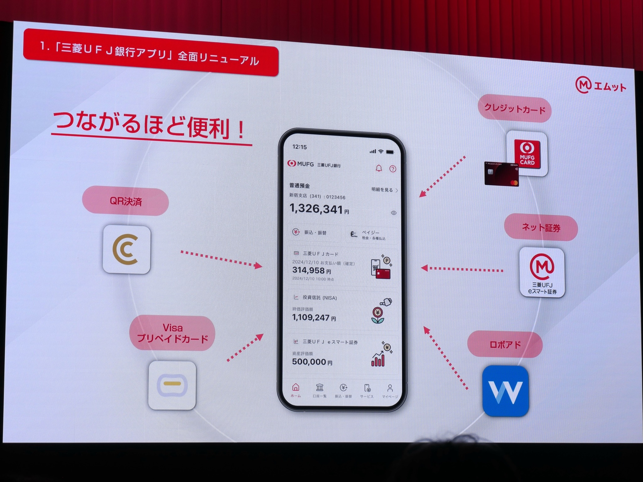 MUFGが新金融ブランド「エムット」を発表、三菱UFJカードのポイント還元率は最大20％に引き上げ | 電子決済マガジン