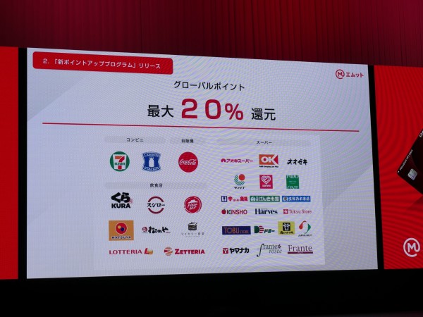 MUFGが新金融ブランド「エムット」を発表、三菱UFJカードのポイント還元率は最大20％に引き上げ | 電子決済マガジン