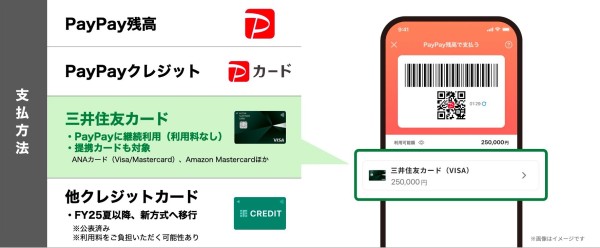 【考察】OliveフレキシブルペイのPayPay対応とはどんな意味があるのか？ | 電子決済マガジン