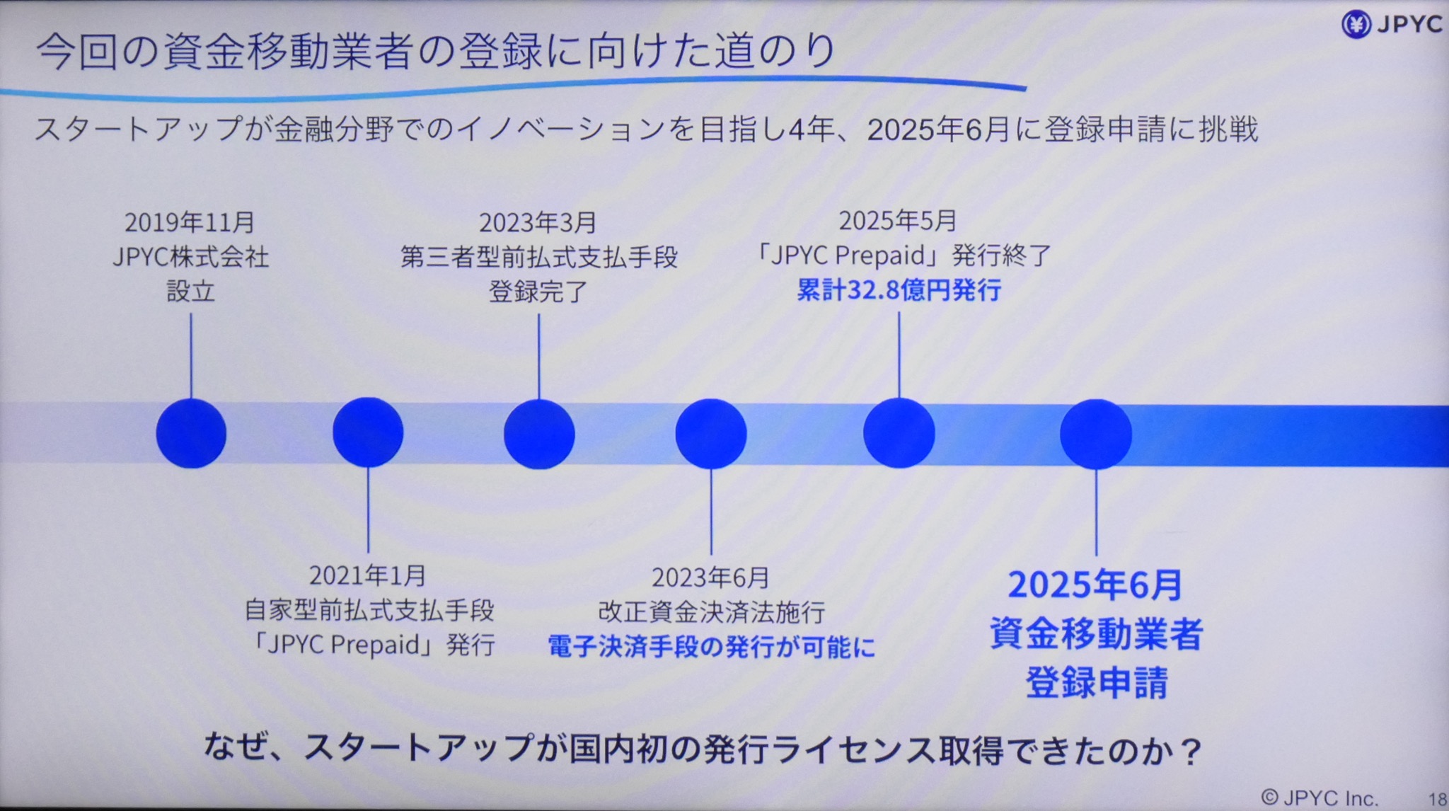 【一問一答で理解する】「電子決済手段」として国内初認定されたステーブルコイン「JPYC」とは何者か | 電子決済マガジン